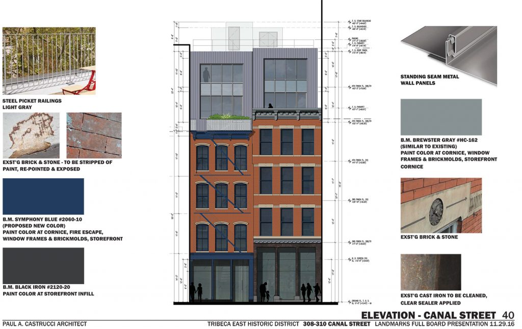 Former Pearl Paint Building’s Redevelopment Stalled at Landmarks - New ...